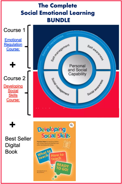 Complete Social Emotional Learning